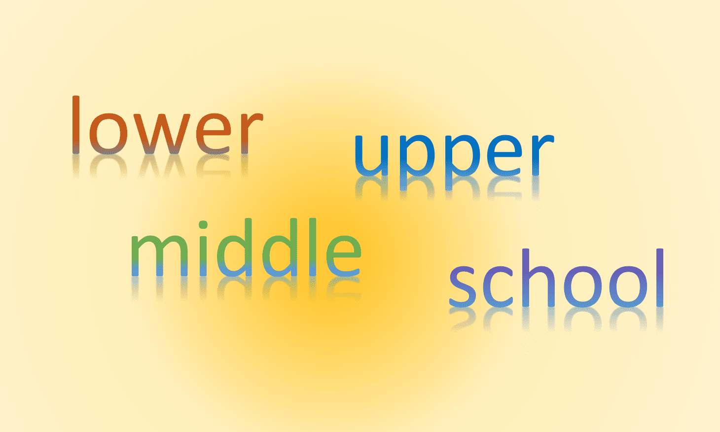 Examples of good practice in the language classroom – Online courses ...